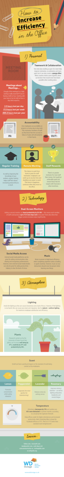 How to Increase Office Efficiency [Infographic] | WD Storage
